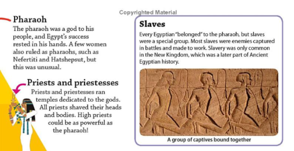 Ancient Egypt: DK findout – Mythological Connections