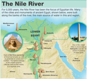 Ancient Egypt – Its Civilization and Stories – Jacki Kellum